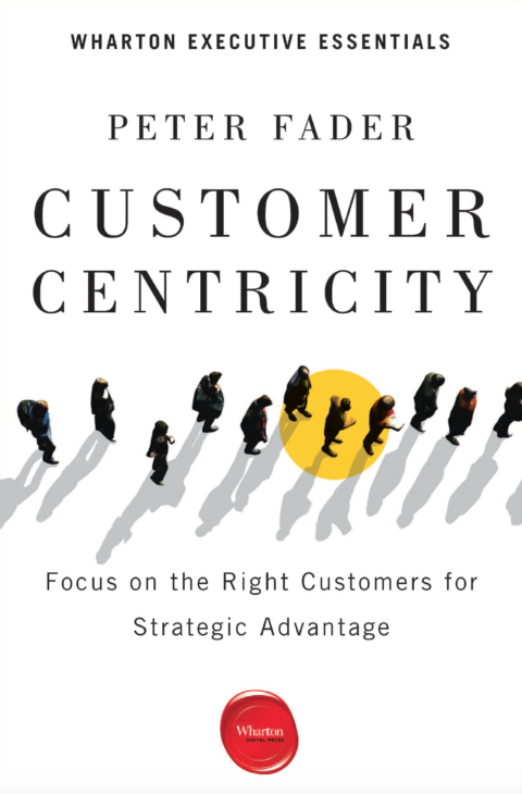 Customer Centricity | Haritomedia, Reisman